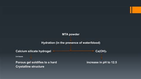 Pulp Capping Agents Pptx Dental Health Diseases And Conditions