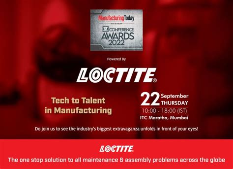 Mahantesh Hiremath Posted On Linkedin