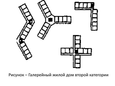 Типология объектов жилой недвижимости презентация онлайн