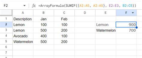 Multiple Sum Columns In Sumif In Google Sheets