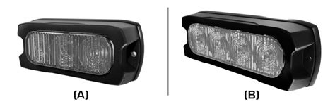 Giroflex para Moto Tipos e Especificação MOBISIG