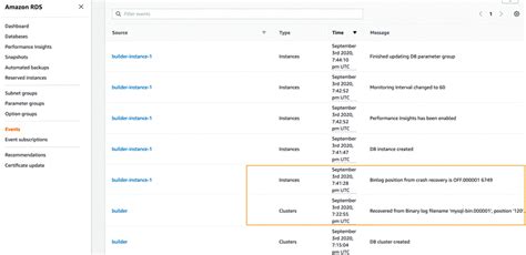 Cómo Migrar La Base De Datos Mysql A Amazon Aurora Blog De Amazon Web Services Aws