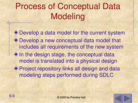 ppt chapter 9 structuring system data requirements powerpoint