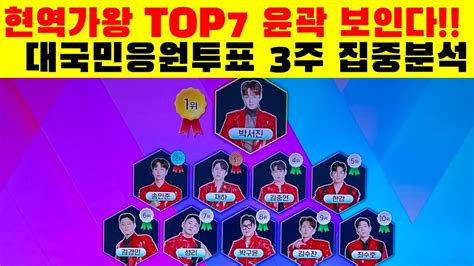 현역가왕2 Top7이 보인다 대국민응원투표 6주차 분석 자료 Youtube