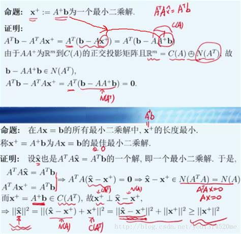 清华大学公开课线性代数2——第6讲：伪逆向量的伪逆 Csdn博客