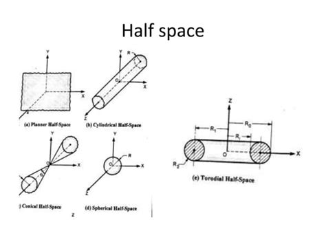 Geometric Modelingpptx