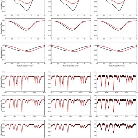 lsdbinary algorithm flow chart bottom left panels show output of the