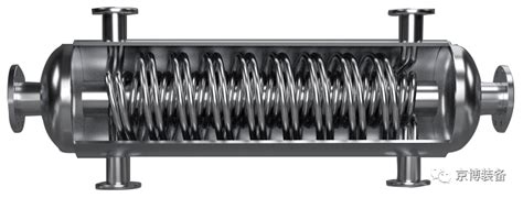 高效绕管换热器 ｜ 实现能源高效利用的利器 能源碳中和 碳中和资讯 碳中和产业协同联盟 电商街