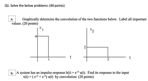 Solved Q Solve The Below Problems Points A Chegg