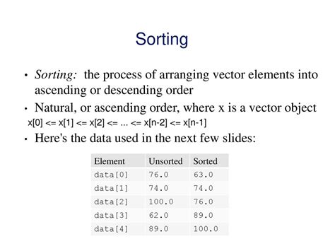 Chapter 10 Vectors Computing Fundamentals With C 3rd Edition Ppt