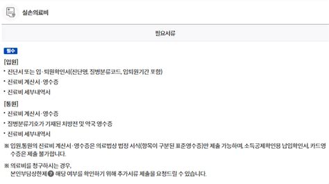 삼성화재 실손의료비 실비 보험금청구 필요 서류 및 청구방법 굿데이노트