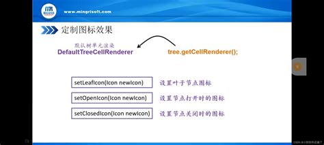 十五、java树的使用java Tree Csdn博客 十五、java树的使用java Tree Csdn博客
