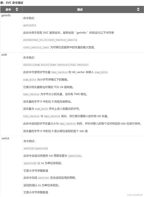 xilinx的xvc协议 csdn博客