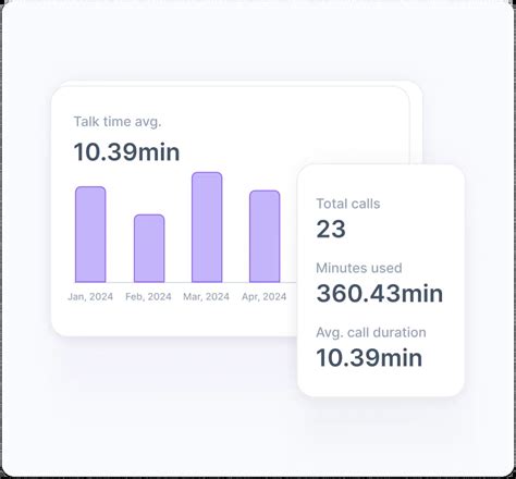 Synthflow AI Automate Phone Calls With AI Voice Agents