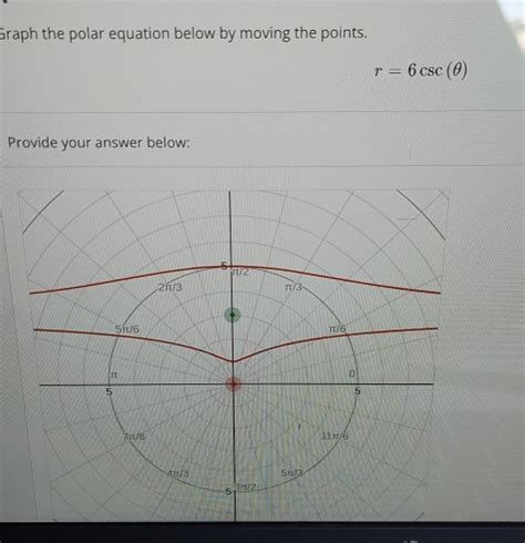 Graph the polar equation below by moving the points r 6csc θ Provide your answer below Math