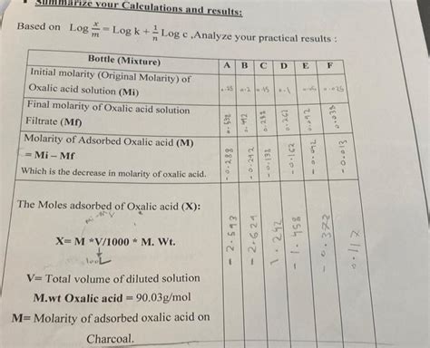 Solved Ummarize Your Calculations And Results Based On Log