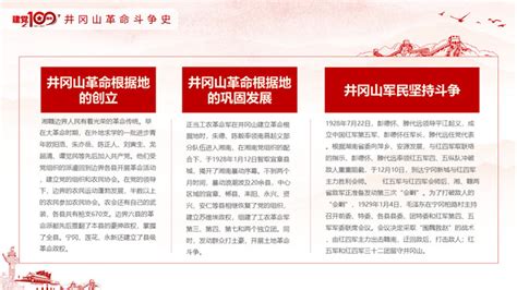 学习井冈山精神ppt模板 优品ppt