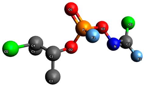 Physchem Free Full Text Antoine Equation Coefficients For Novichok Agents A230 A232 And