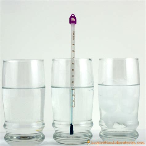 T Is For Temperature Inspiration Laboratories