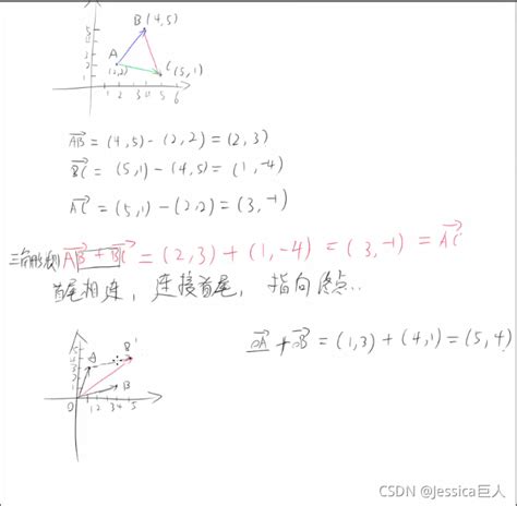 数学 二维向量（加法、减法、模、点乘、叉乘） Csdn博客