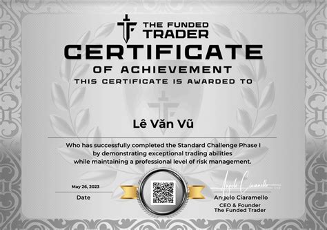 Just Passed In May Rthefundedtrader