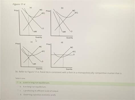Solved Figure 17 4 A B Price МС Price Atc Mc Atc Mr Mr X