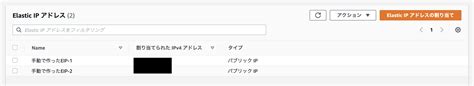 【aws Cdk】事前に用意した Eip を Nat Gateway に紐付けたい Developersio