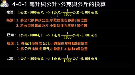 4 6 1 毫升與公升公克與公斤的換算 昭文老師講解 YouTube