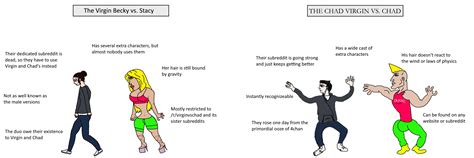 The Virgin Becky Vs Stacy Vs The Chad Virgin Vs Chad R Virginvschad