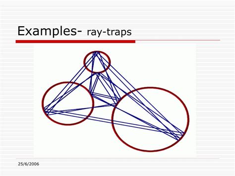 Ppt Solving Multivariate Nonlinear Polynomial Systems Powerpoint Presentation Id 487428