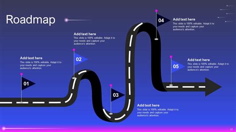 Top Automobile Industry Powerpoint Presentation Templates In
