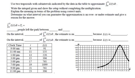 solved use two midpoint rectangles with subintervals