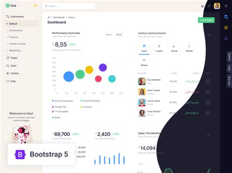 Bootstrap Admin Dashboard Free Theme Therichpost