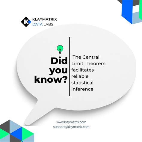 Klaymatrix Data Labs On Linkedin Datascience