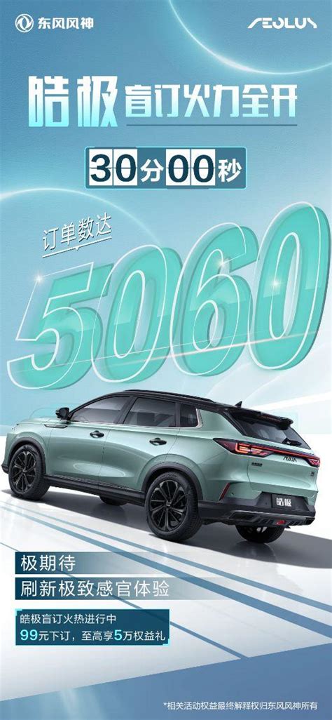 权益丰厚，盲订开启一小时，东风风神皓极斩获订单近7000台 知乎