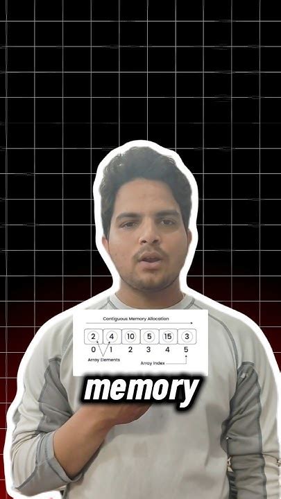 Dsa Day 4 What Is Array 150dayschallenge Dsa Youtube