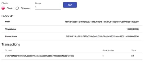 Hash Time Locked Contracts Htlcs Explained By Liquality Liquality Medium
