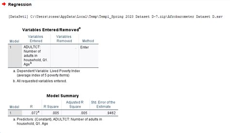 By Examining The Below Multiple Regression Analysis Chegg