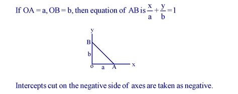 Straight Lines Formula For Th Class Formula In Maths