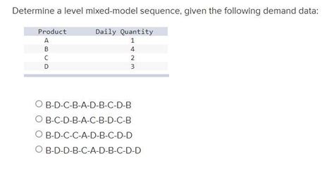 Solved Calculate The Takt Time For A System Where The Chegg