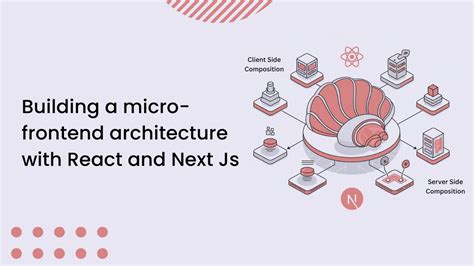 Building A Micro Frontend Architecture With React And Next Js