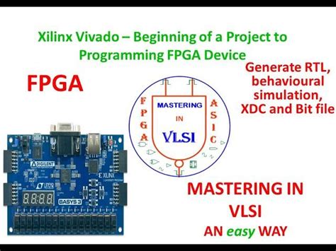 Drmuthukumar Paramasivan On Linkedin Xilinx Vivado Beginning Of A