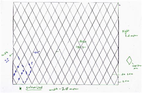 Welded Ripper Razor Strip Bto 22 Welded Razor Mesh Galvanized Razor