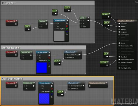Ue4学习笔记：我的材质集合ue4怎样做有凹凸感的球体表面 Csdn博客