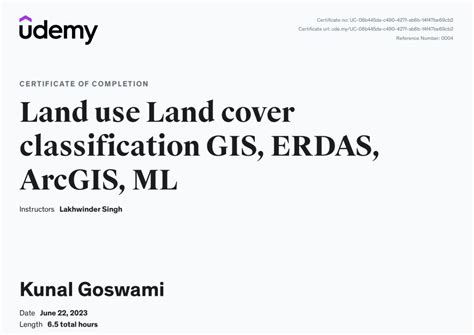 Kunal Goswami On Linkedin Udemy Learning Land Use Land Cover