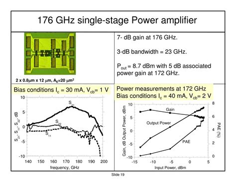 PPT Common Base Amplifier With 7 DB Gain At 176 GHz In InP Mesa DHBT Technology PowerPoint