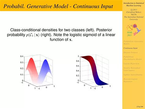 08 Linear Classification 2 Ppt