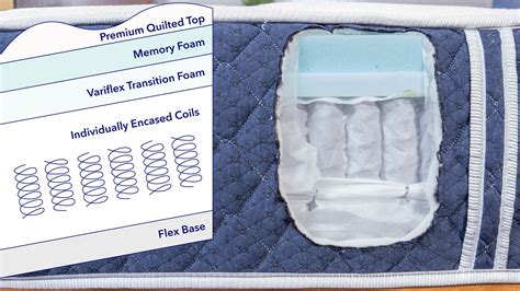 Best Extra Firm Mattress 2025 Doctor Approved Expert Tested