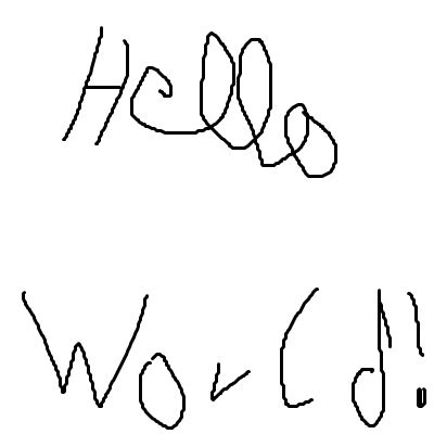 Overview Funny Hello World Bukkit Plugins Projects Bukkit