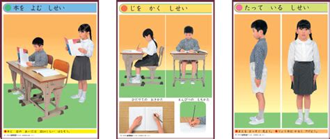 株式会社全教図 正しい姿勢図